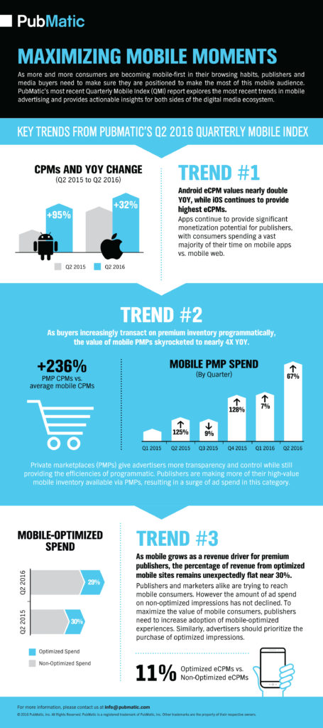 Maximizing Mobile Moments for More Effective Strategies