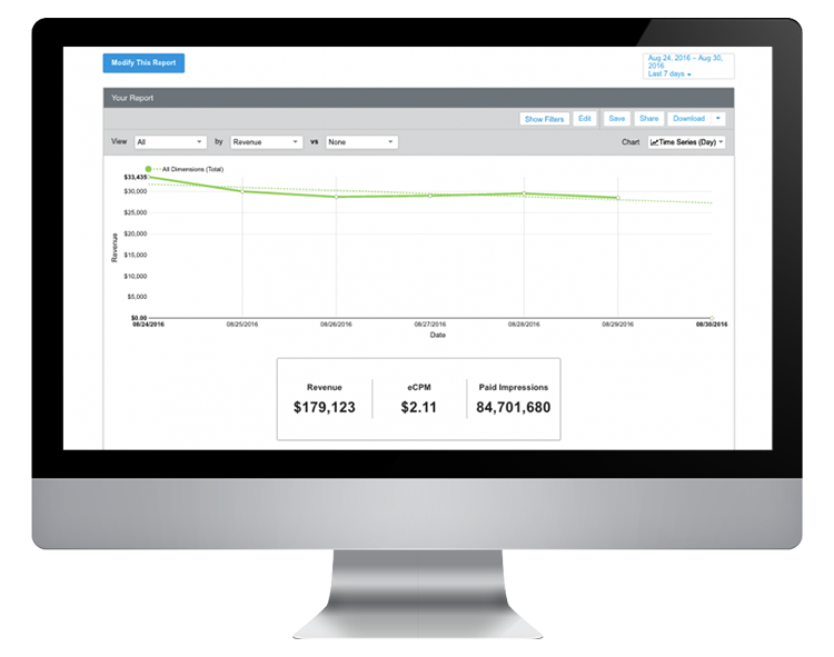 OpenWrap Mobile Advertising SDK | Prebid SDK | PubMatic