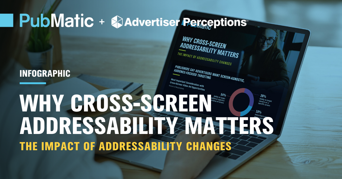 Why Cross-Screen Addressability Matters | PubMatic